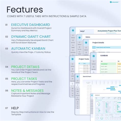 Project Plan Excel Template Project Tracker Tasks Tracker Automated Dashboard Gantt Chart