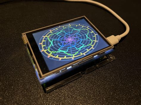 I Created Grafici Gfx A Library To Plot Data On Arduino Displays Rdatavisualization