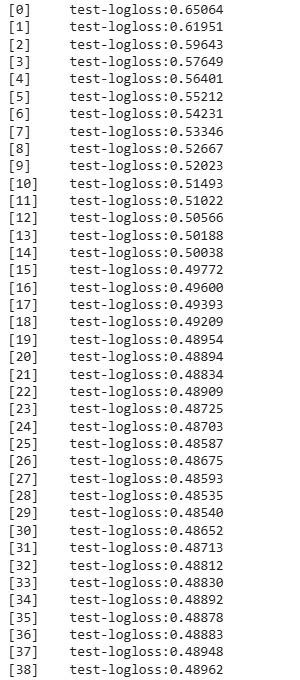 Feature Engineering For Xgboost Models Geeksforgeeks