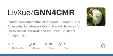 Github Livxuegnn4cmr Pytorch Implementation Of The Aaai 21 Paper Dual Adversarial Label