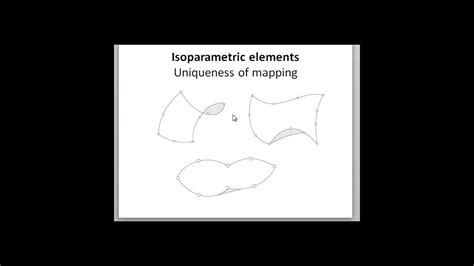 Finite Element Method Finite Element Analysis 6 Isoparametric Elements Youtube Finite Element Method Finite Element Analysis 6 Isoparametric Elements Youtube