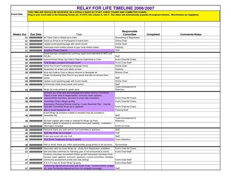 Printable Meeting Planning Timeline Template Excel Example Event