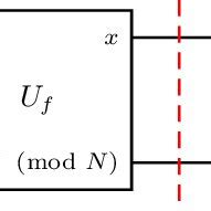 Quantum Circuit For Shor S Algorithm Download Scientific Diagram