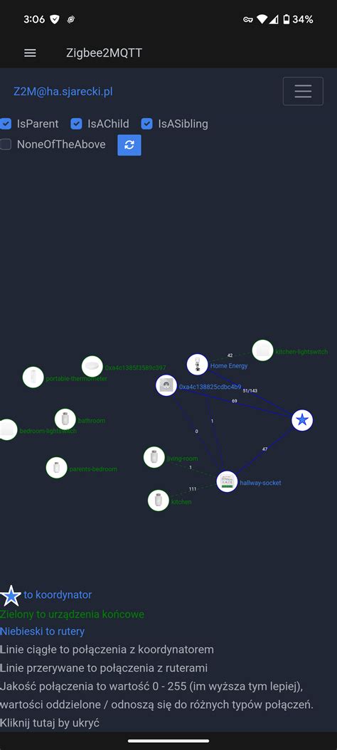 Zigbee2mqtt Issues With Devices Connection Zigbee Home Assistant Community