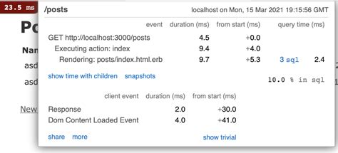Tools To Help You Detect N 1 Queries