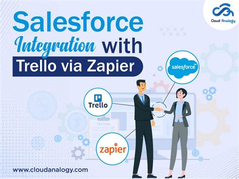Salesforce Integration With Trello Via Zapier