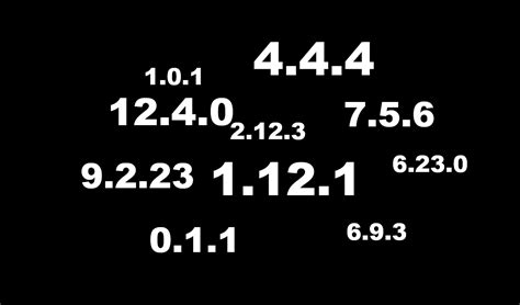 Software Release Versioning In A Current Project We Had A… By Fabian Janker Medium