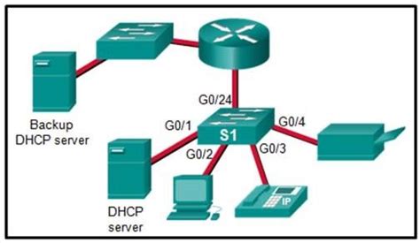Solved Q Refer To The Following Figure Which S Switch Chegg Com