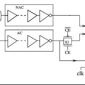 Counterfeit Detection Circuit Download Scientific Diagram