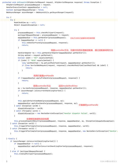 springmvc的执行流程 20 springmvc的执行流程 csdn博客