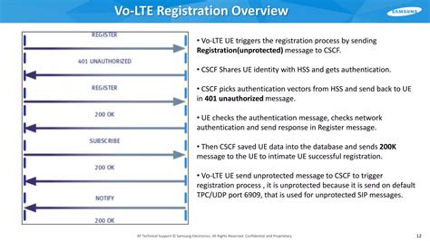 Volte Call Flow With Xcap Messages Pptx Pptx