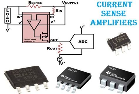 Pwm Controller Components101 Amplifier Senses Electronic Schematics