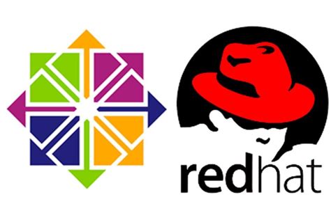 Robin Chacko On Linkedin Nfs Server With Centos 8 Red Hat 8 For Vmware Vcenter Backups Irgnet
