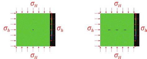 Numerical Simulation Model Download Scientific Diagram