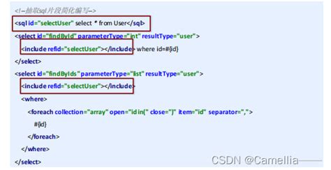 Mybatis映射文件深入 Csdn博客