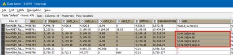 Determine Whether To Exclude An Item Based On Summarized Info And Set Of Rules Knime Analytics