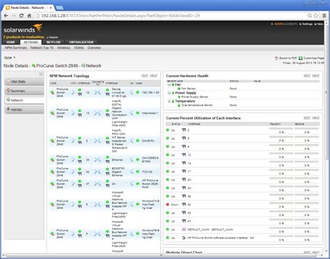 SolarWinds Bandwidth Analyzer Pack Review IT Pro