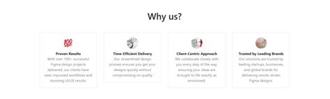 Binita Khanal On Linkedin 100dayschallenge Webdevelopment Bootstrap Userexperience