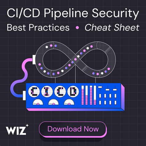 Cicd Pipeline Security Best Practices Cheat Sheet Wiz