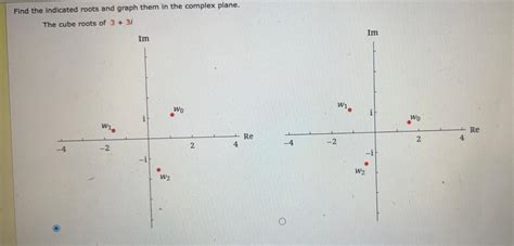 Solved Find The Indicated Roots And Graph Them In The Chegg Com
