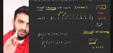Chinmay Datt D On Linkedin At One Point Or The Other Every Coder Would Have Seen This Mans