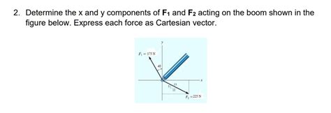 2 Determine The X And Y Components Of F1 And F2 Acting On The Boom