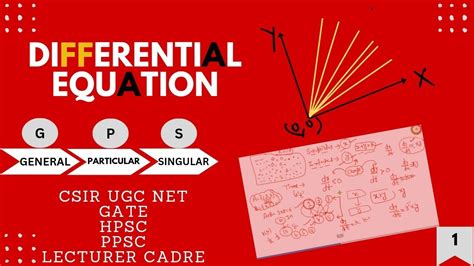 Differential Equation Csir Ugc Net Gate Hpsc Assistant Professor Ppsc Lecturer Cadre