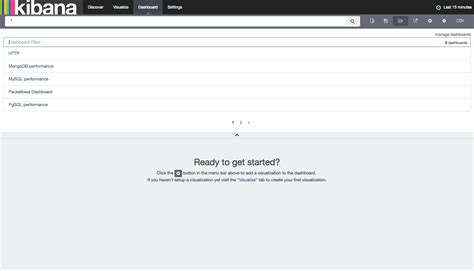 How To Gather Infrastructure Metrics With Packetbeat And ELK On Ubuntu DigitalOcean