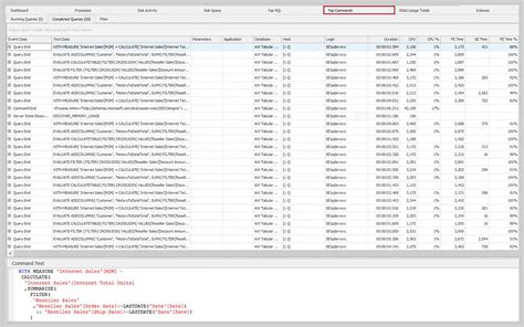 Ssas Performance Monitoring