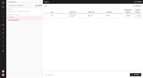 Experiments — Faculty Platform Documentation