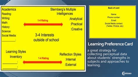 Formative And Summative Assessment Pptx