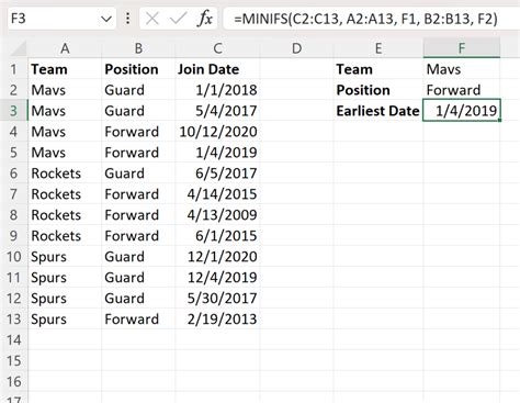 excel how to find earliest date based on criteria