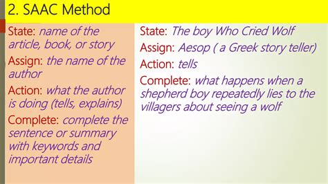 Various Techniques In Summarizing A Variety Of Academicpptx