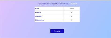 Using Mongodb With Docker Earthly Blog
