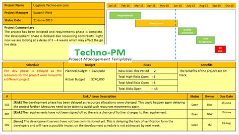 Powerpoint Update Template