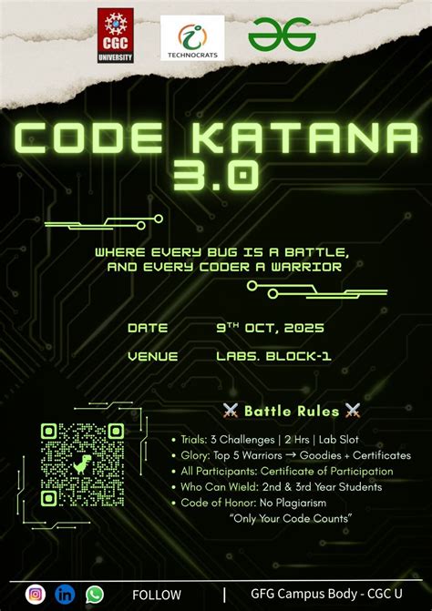 Codekatana Cgcuniversity Csedepartment Techwarriors Codingbattle