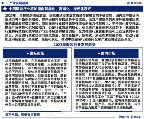 2023年服装行业市场集中度、企业竞争格局分析报告财富号东方财富网