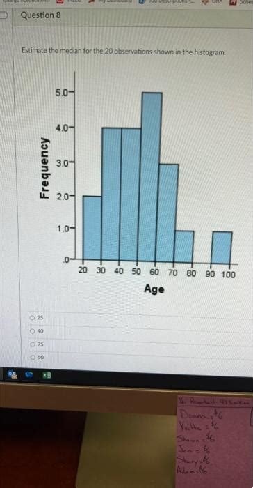 Solved Estimate The Median For The Observations Shown In Chegg