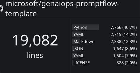 Microsoftgenaiops Promptflow Template Ghloc