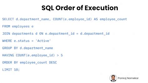 Execution Of Sql Query P Lavanya