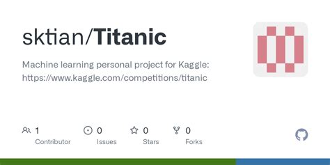 GitHub Sktian Titanic Machine Learning Personal Project For Kaggle Https Kaggle