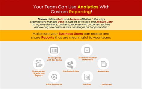 Your Team Can Use Analytics With Custom Reporting Nasscom The