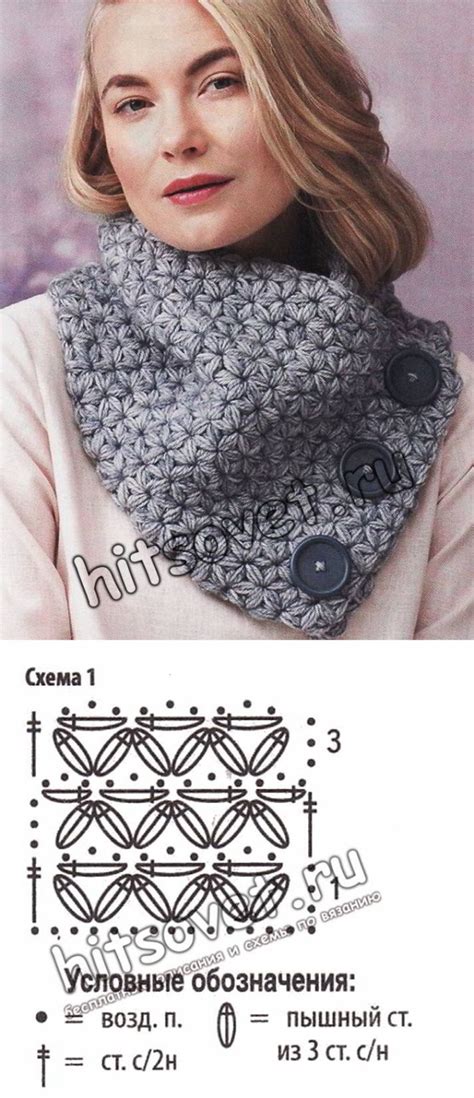 вязанная одежда Джинсовые поделки Вязаные шапки Вязание