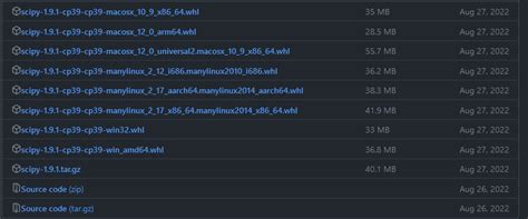 Bug Pip Install Scipy Not Working In Azure Pipelines Gfortran Files