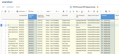 Trying To Use Today Function Smartsheet Community