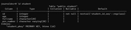 How To Change Modify Column Type In PostgreSQL MySQLCode
