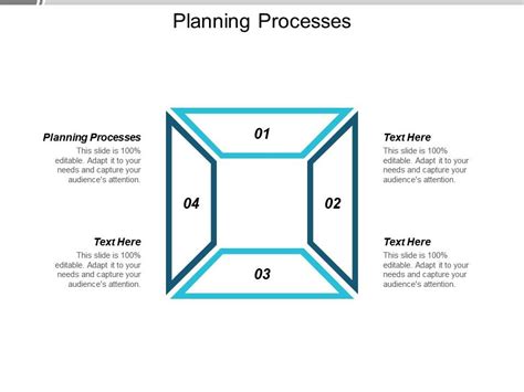 Planning Processes Ppt Powerpoint Presentation Visuals Cpb PowerPoint Presentation Templates