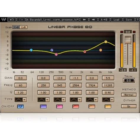 Buy Linear Phase EQ Audio Plugins Live Sound Waves ANSATA India