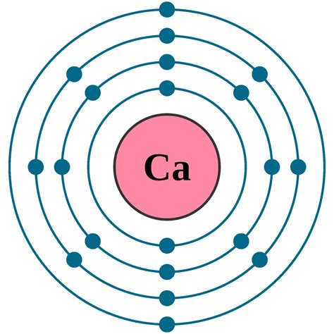 Calcium Electron Configuration Arrows