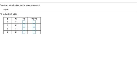 Solved Construct A Truth Table For The Given Statement 4p